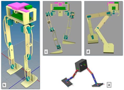 Applied Sciences Free Full Text Bio Inspired Model Based Design And