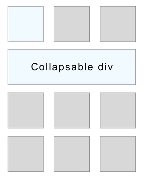 ExpressionEngine Channel Entries Loop To Create Accordion Grid With