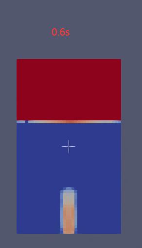 How To Define Ramp For Inlet Velocity Mfix Netl Flow Science