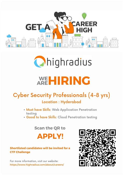 Anu Yadav Posted On Linkedin