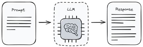 Building A Rag Application In 10 Min With Claude 3 And Hugging Face Medium