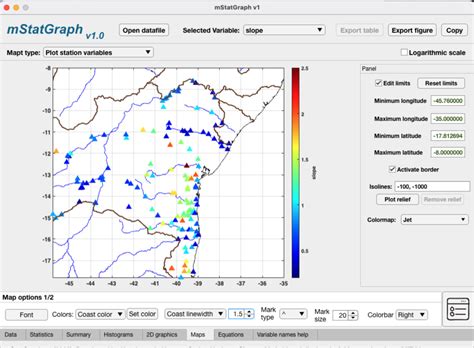 Pdf Plotting And Statistical Analysis For Oceanographers