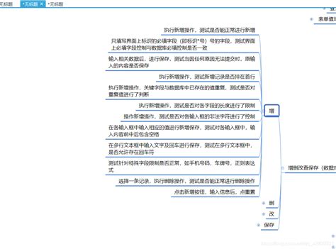 常用测试用例大全（xmind）xmind测试用例 Csdn博客