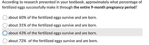 Fraternal Twins Usually Result From Two Ova That