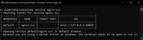 Kubernetes Why Cant I Access A Service Exposed From Minikube On