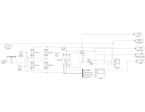 simulation of open loop control of converter fed dc motor drives electrical engineering