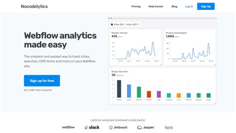 What Is Nocodelytics Features Pricing And Alternatives