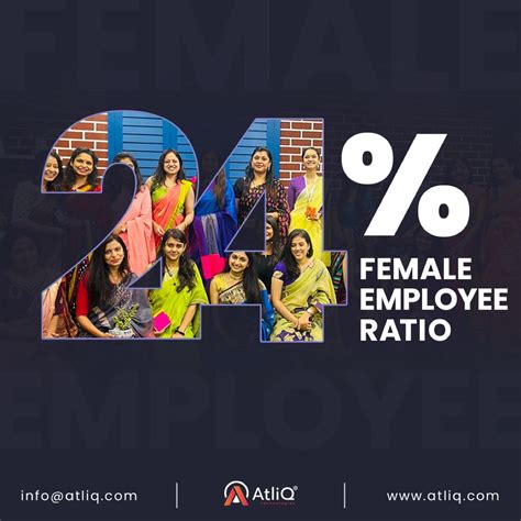 Atliq Technologies On Linkedin Techiegirls Womenintech Girlswhocode