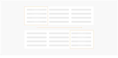 Skeleton Loader Basis Design System