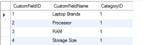 php group and display different column1 values under the same column2