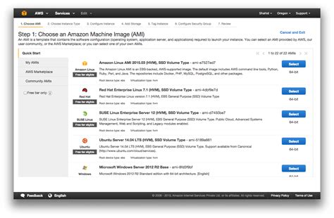 Installing Nodejs Development Environment In Amazon Aws Ec2 Codeforgeek