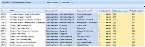 Documentation IWD ACME ACMEBusConfig Genesys Documentation