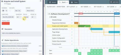 Gráfico De Gantt Para Trello Com Power Up