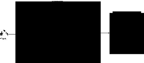 Optimize Scale And Secure Ai Solutions F5