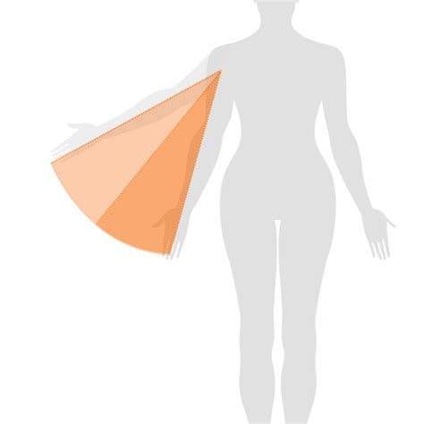 Smart Body Checker Neofect