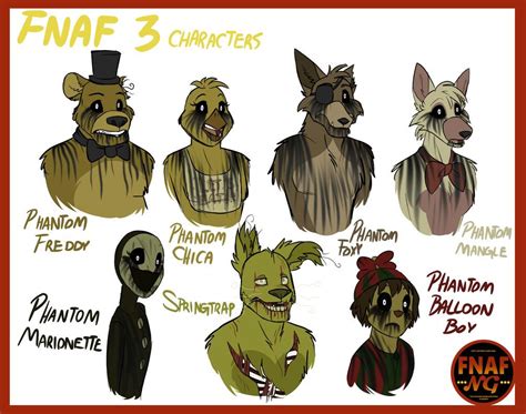 Fnafngfnaf 3 Characters By Namygaga Fnaf Dibujos Fnaf 3 Characters Imagenes De Fnaf Anime
