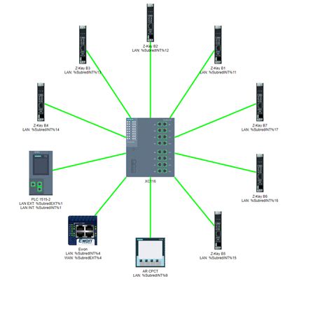 Placeholders Are Not Shown When Using The Explore Plugin · Issue 1167 · Jgraphdrawio Desktop