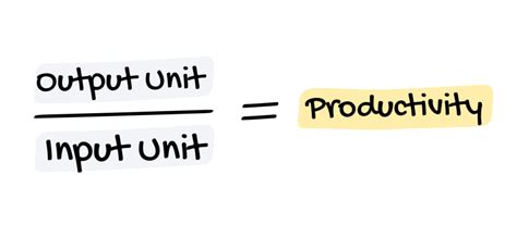 How To Calculate Worker Efficiency