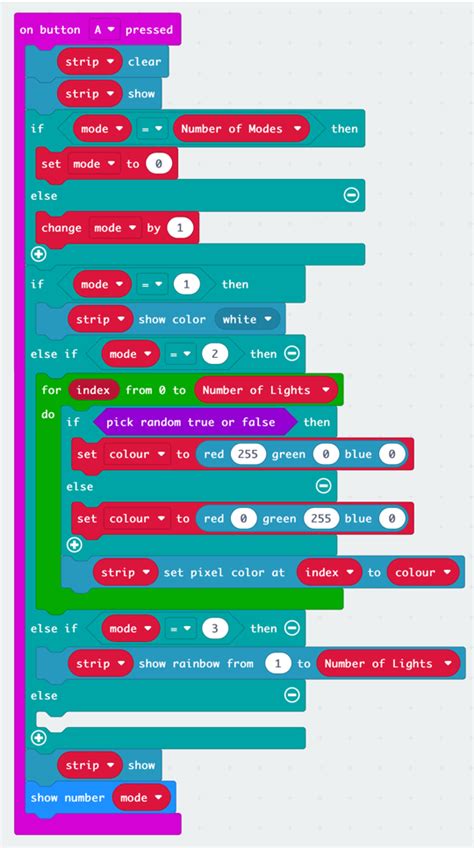 Micro Bit Light Strip ThoughtAsylum