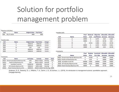 Lpp Applicationspptx