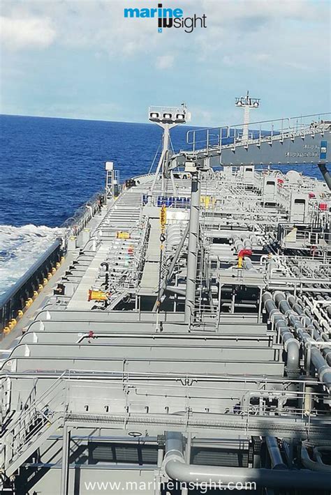 The Maritime Industry Guide Artofit