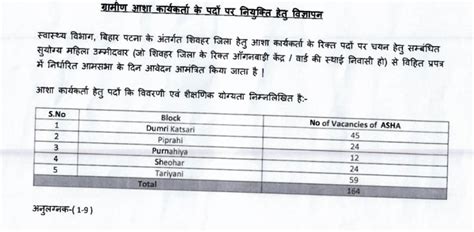 Punjab And Haryana High Court Recruitment 2025 Notification Out For 478