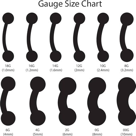 Eyebrow Ring Size Chart Canoeracing Org Uk