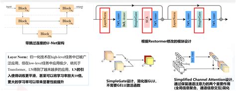 Nafnetmd · Github 加速计划 Pa Paddlegan Gitcode
