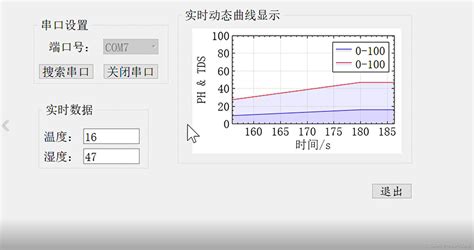 多点温湿度采集课程设计（qt单片机）基于qt的嵌入式设计实时温度 Csdn博客