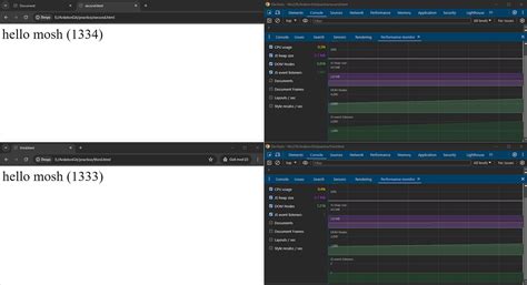 Chrome Performance Monitor I Was Searching Ways To Assess By Alihan