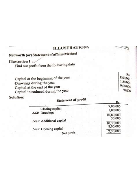 Single Entry System Pdf