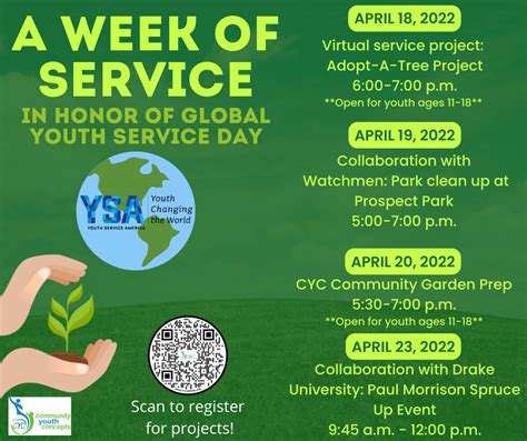 Global Youth Service Day Community Youth Concepts