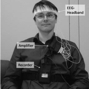 Subject Wearing Eeg Headband And Mobile Recording Devices Download