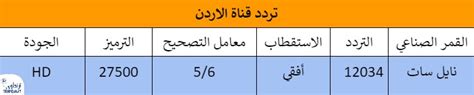 تردد قناة الاردن الجديد Hd على جميع الأقمار نايل سات وعربسات وهوت بيرد
