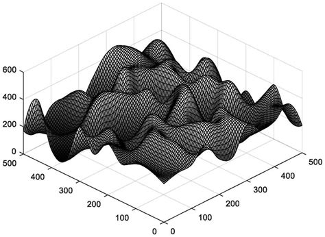 Unmanned Aerial Vehicle Flight Path Planning Method Based On Ib Abc Algorithm Eureka Patsnap
