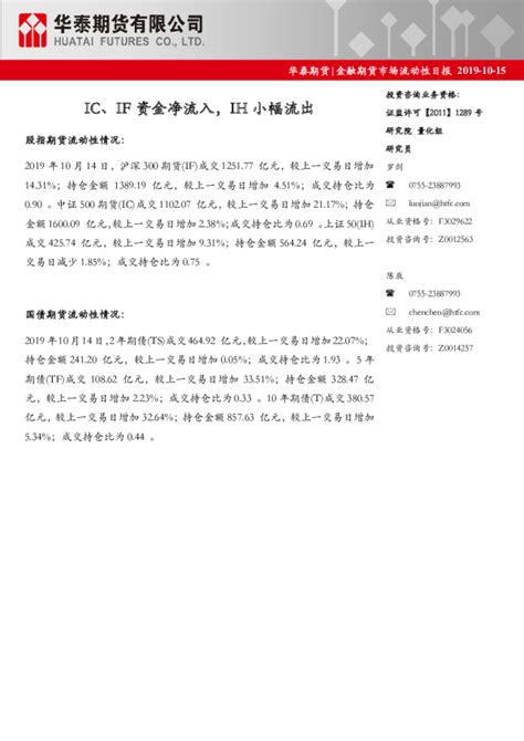 金融期货市场流动性日报：ic、if资金净流入， Ih小幅流出