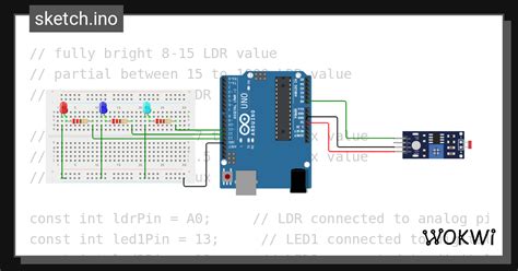 Wokwi Online ESP STM Arduino Simulator