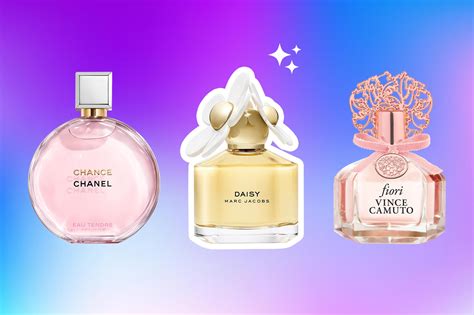 Perfume Dupes Similar To Marc Jacobs Daisy