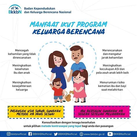 Contoh Iklan Keluarga Berencana