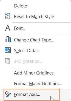 How To Create A Stacked Bar Chart With Totals In Excel