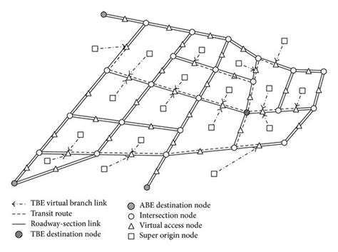 optimal route planning for transit based evacuation download