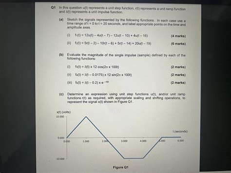 solved in this question u t represents a unit step