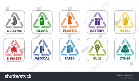 Waste Sorting Icon Vector Set Organic Stock Vector Royalty Free