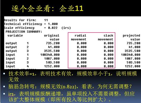 东方物探培训课件 dea数据包络分析 经管之家