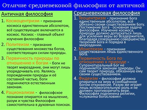 Средневековая философия презентация онлайн