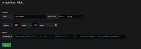 How To Do Automatic Annotations With Grafana And Loki Grafana Labs