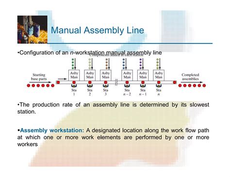 Manual Assembly Lines Pdf