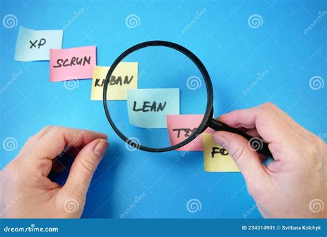 Software Scrum Agile Board With Paper Tasks Agile Software Development Methodologies Concept