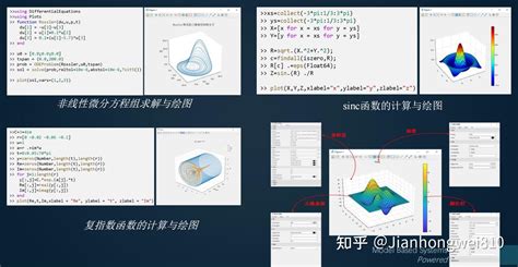 亚洲唯一一个完全自主的系统级多领域统一建模仿真软件 同元软件Mworks 知乎