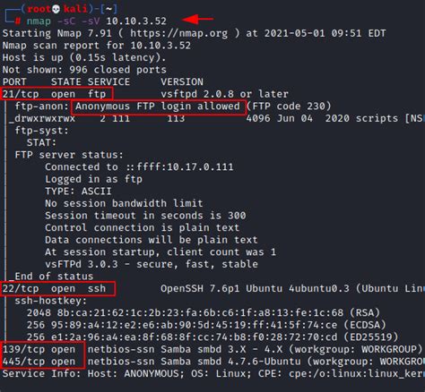 Anonymous TryHackMe Walkthrough